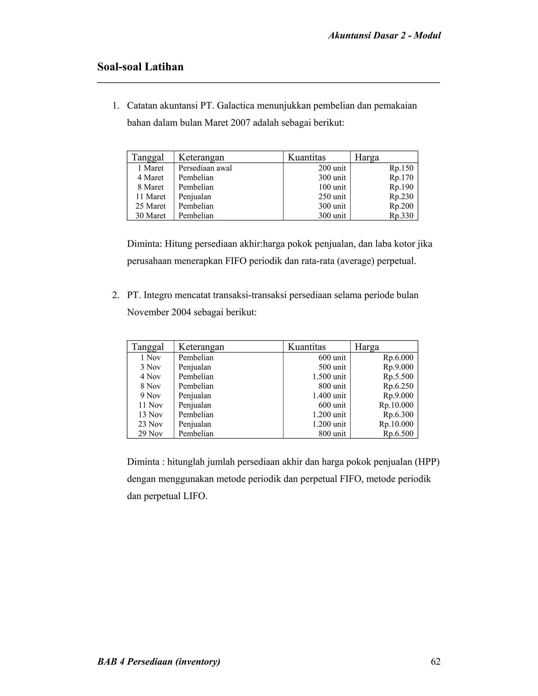 Akuntansi persediaan ok | PDF
