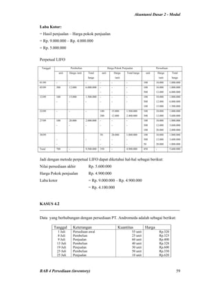 Akuntansi persediaan ok | PDF