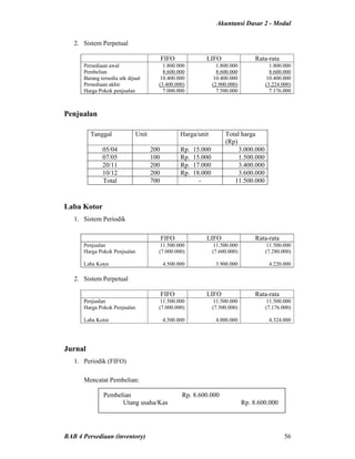 Akuntansi persediaan ok | PDF