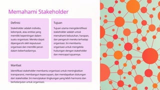 Akuntansi-Sumberdaya-Manusia-Memahami-Stakeholder.pptx