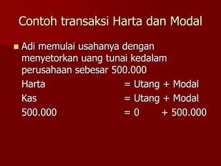 akuntansi usaha - persamaan dasar akuntansi | PPT