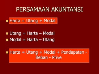 akuntansi usaha - persamaan dasar akuntansi | PPT