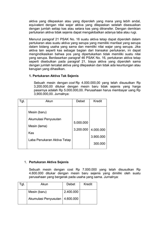 Akuntansi ASET Tetap | PDF
