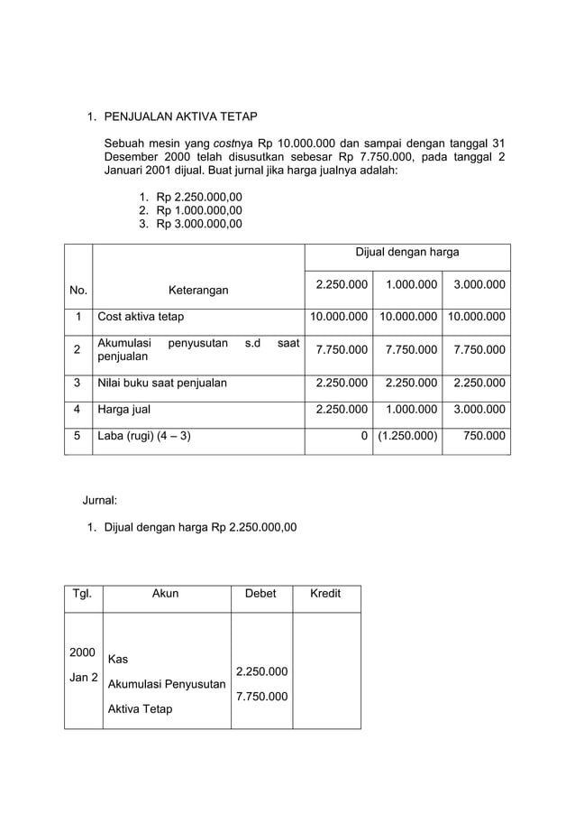 Akuntansi ASET Tetap | PDF