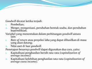 Akuntansi Aset Tidak Berwujud.pptx