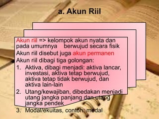 Persamaan Dasar Akuntansi kelas XI | PPTX