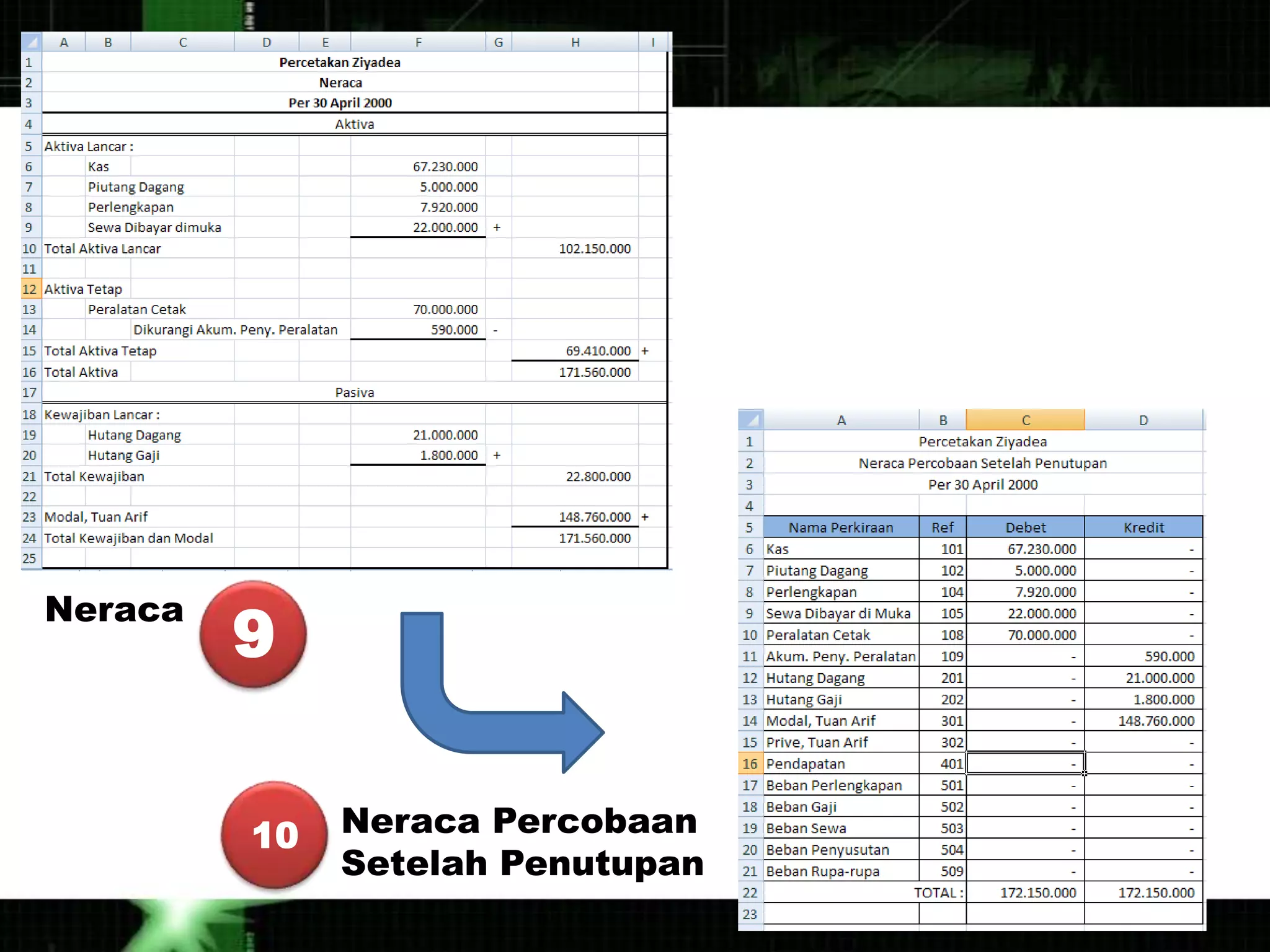 Akuntansi excel | PPTX