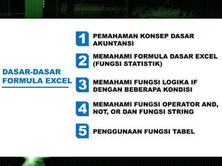 Akuntansi excel | PPTX