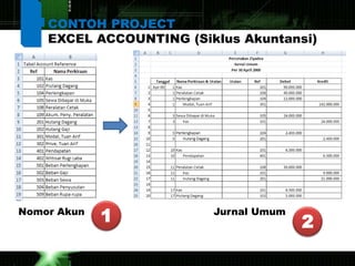 Akuntansi excel | PPTX
