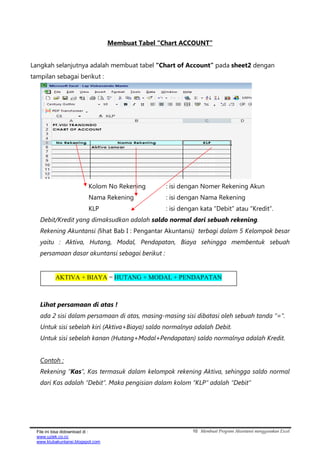 Akuntansi excel | PDF