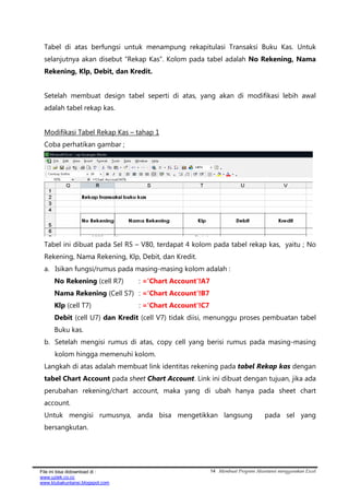 Akuntansi excel | PDF