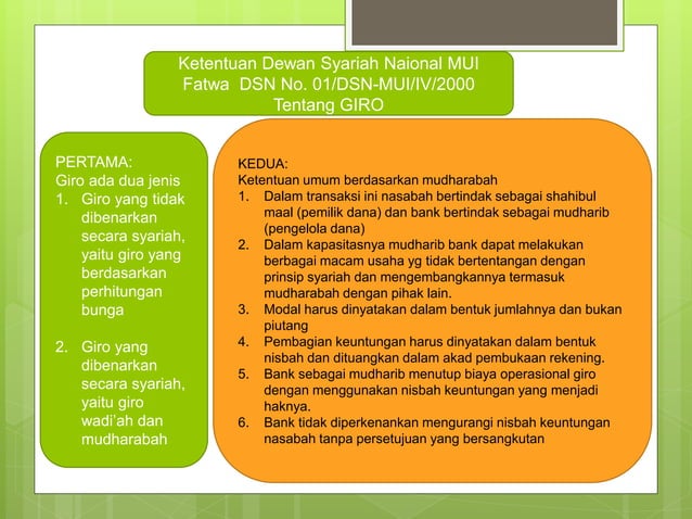 AKUNTANSI giro SYARIAH.pptx