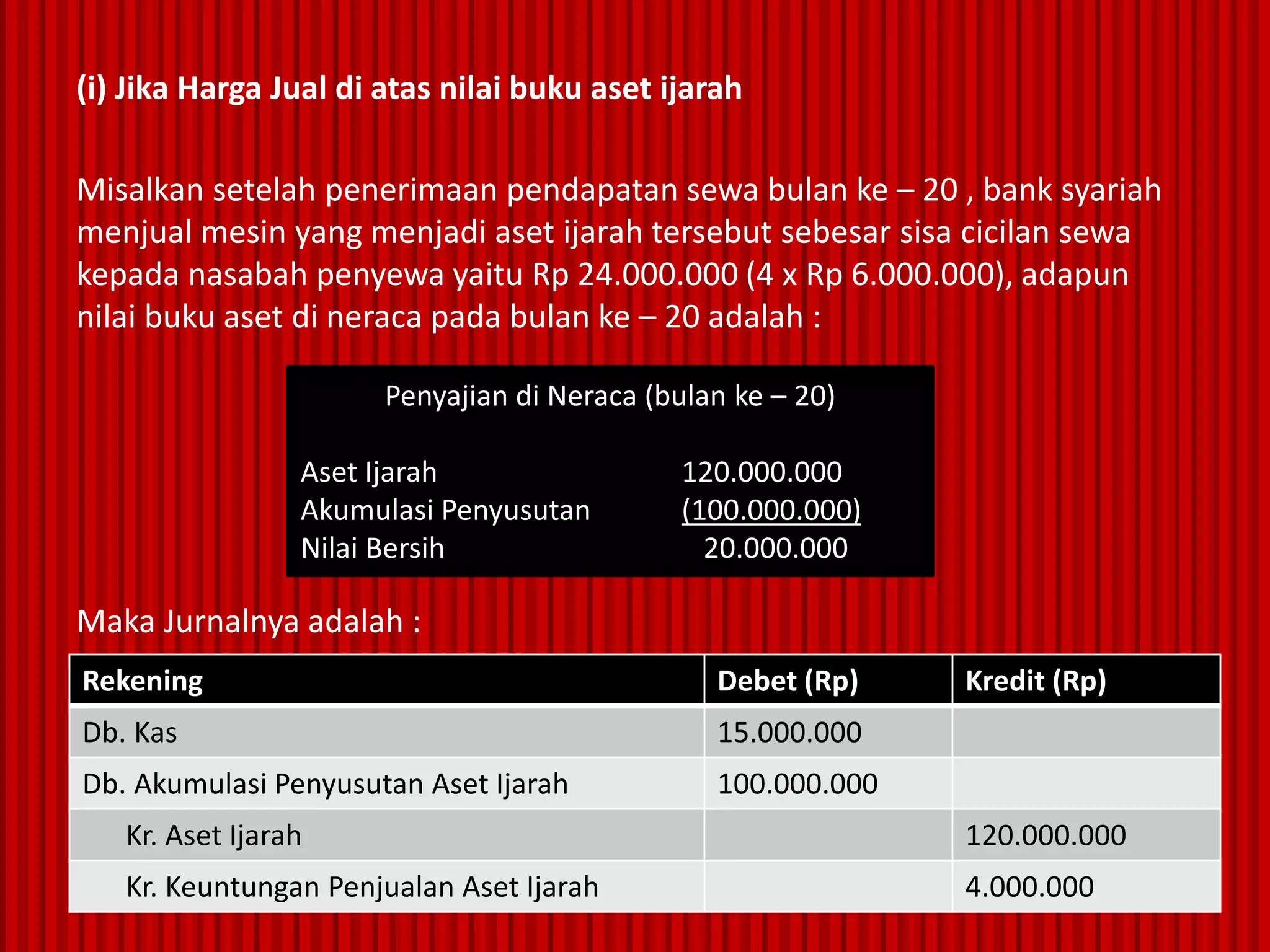 AKUNTANSI TRANSAKSI IJARAH DAN IMBT | PPTX