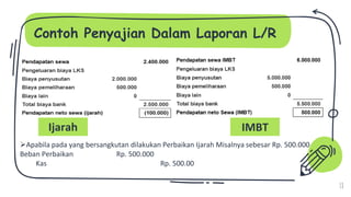 Akuntansi ijarah | PPTX
