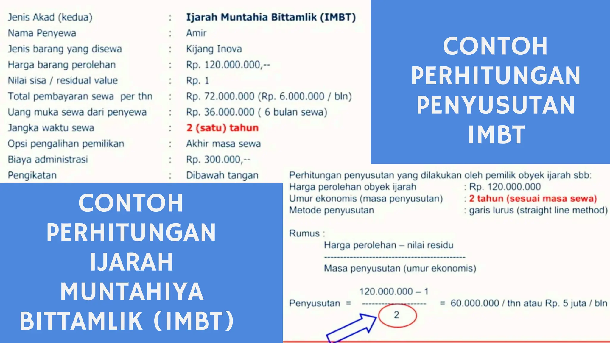 MATERI AKUNTANSI IJARAH POWER POINT (PPT) | PDF