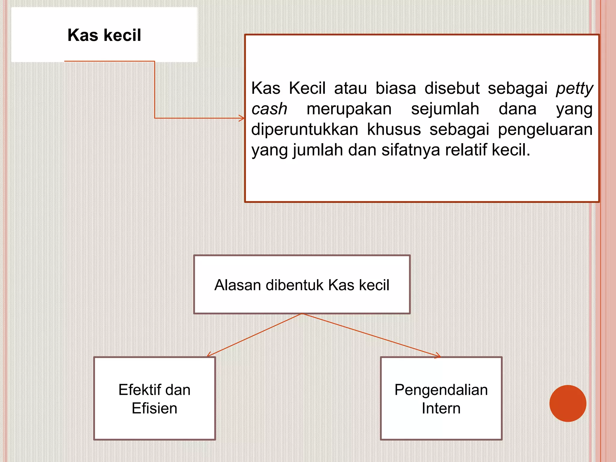 Akuntansi kas kecil dengan sistem dana tetap by pity adinda hz | PPTX