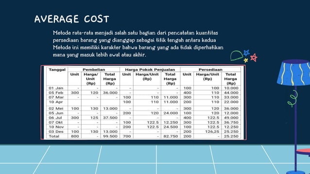 akuntansi kelompok 5 (1).pptx