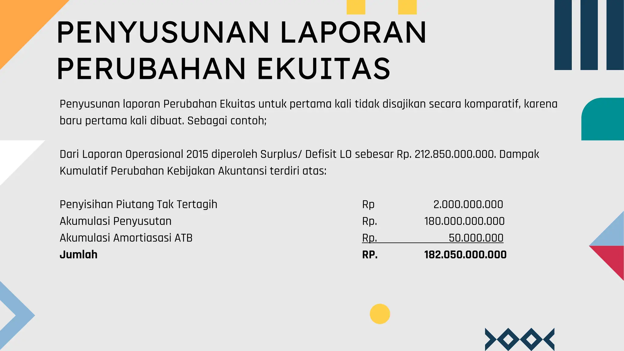 Akuntansi Kewajiban Dan Ekuitas Dana.pptx