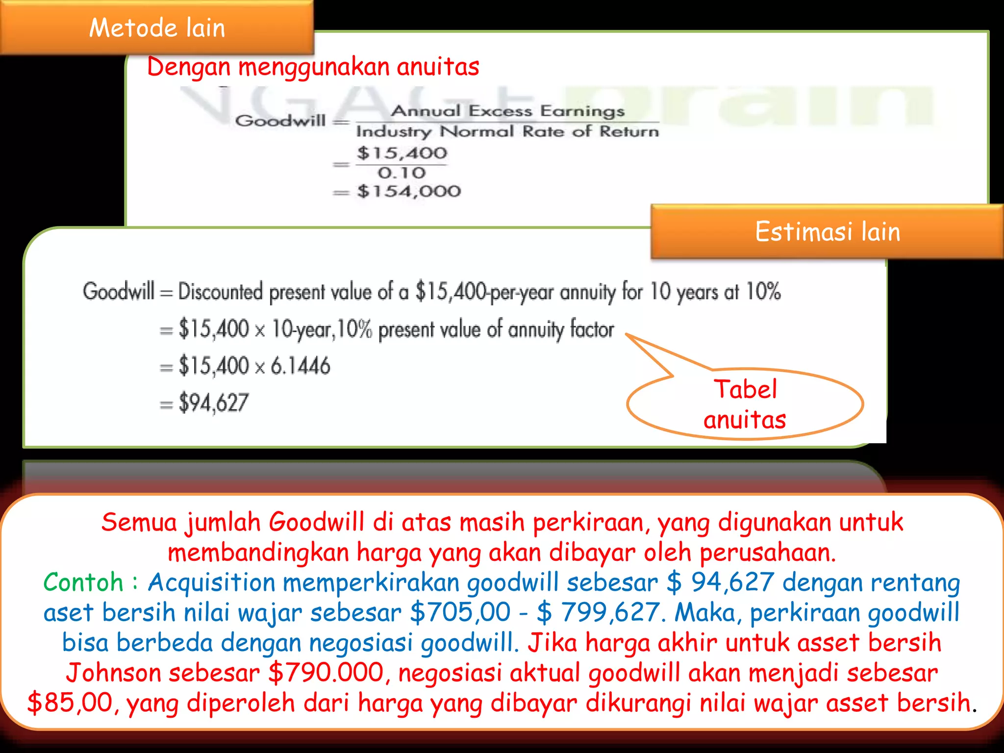 Akuntansi kombinasi bisnis | PPTX