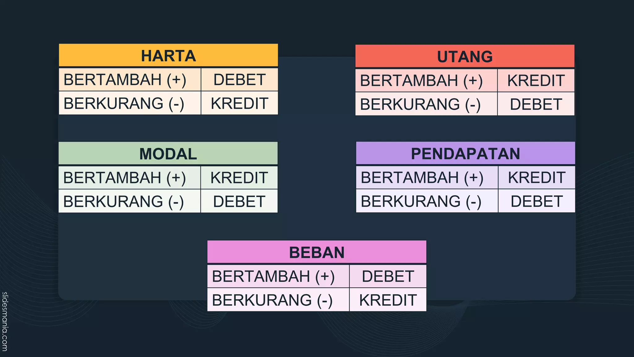 AKUNTANSI KOPERASI.pptx