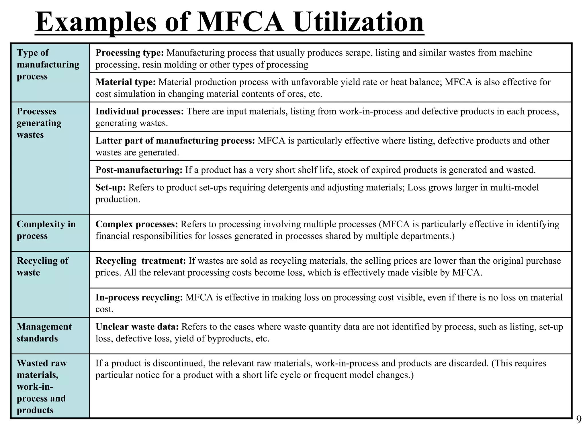 Akuntansi lingkungan | PDF