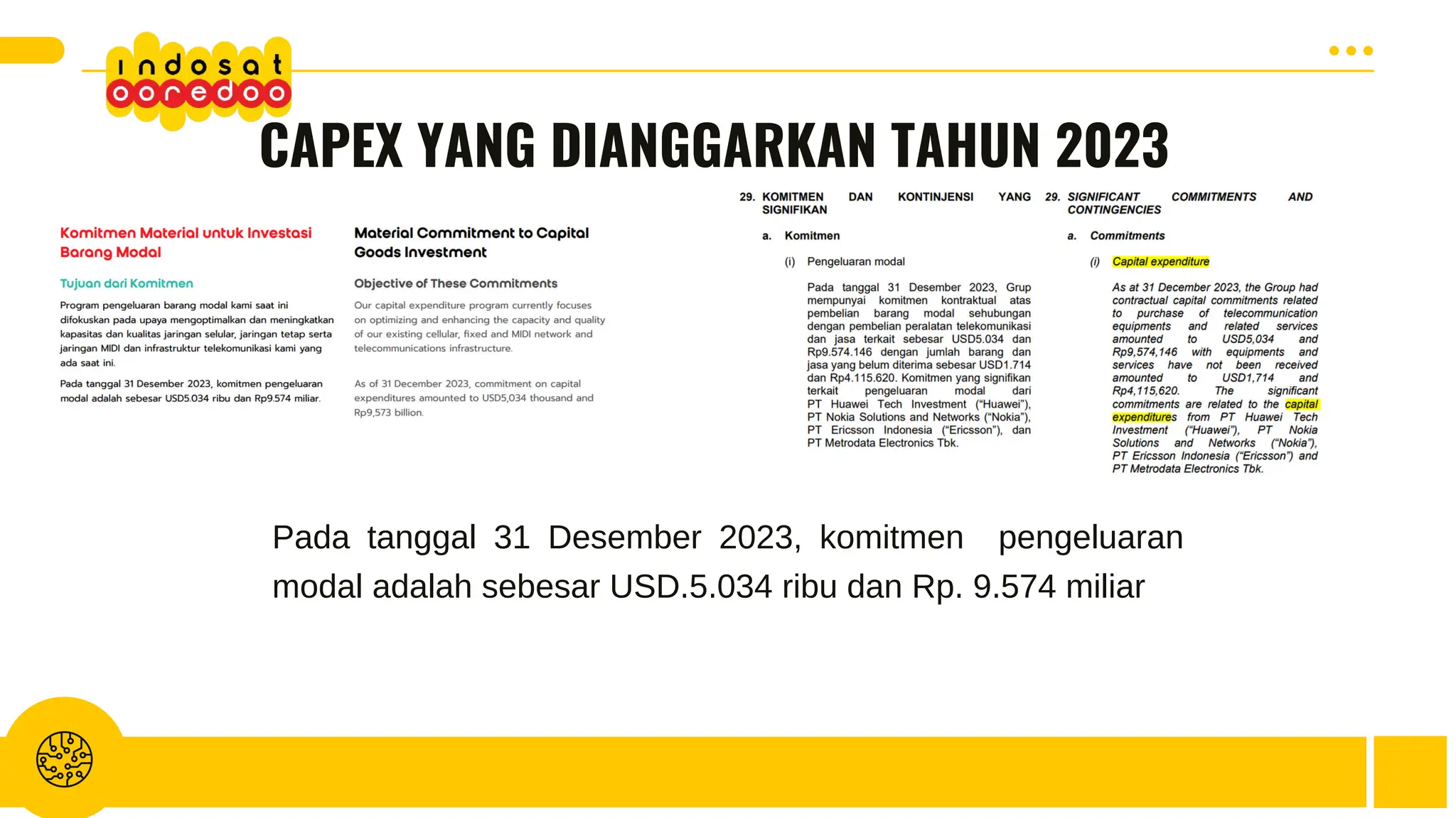 Akuntansi Manajemen analisis CAPEX (1).pdf