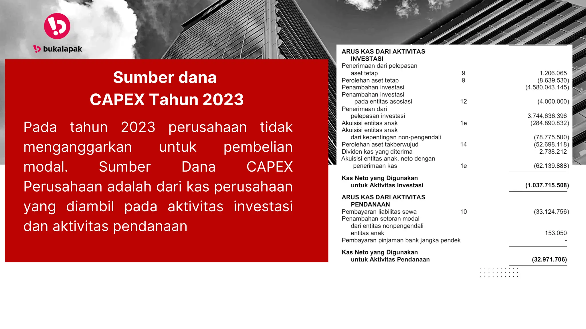 Akuntansi Manajemen analisis CAPEX (1).pdf