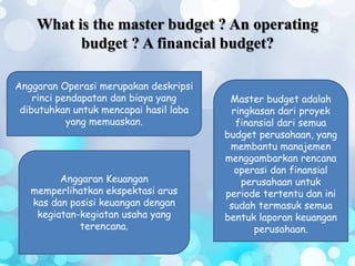Budgeting for Planning and Control | PPTX