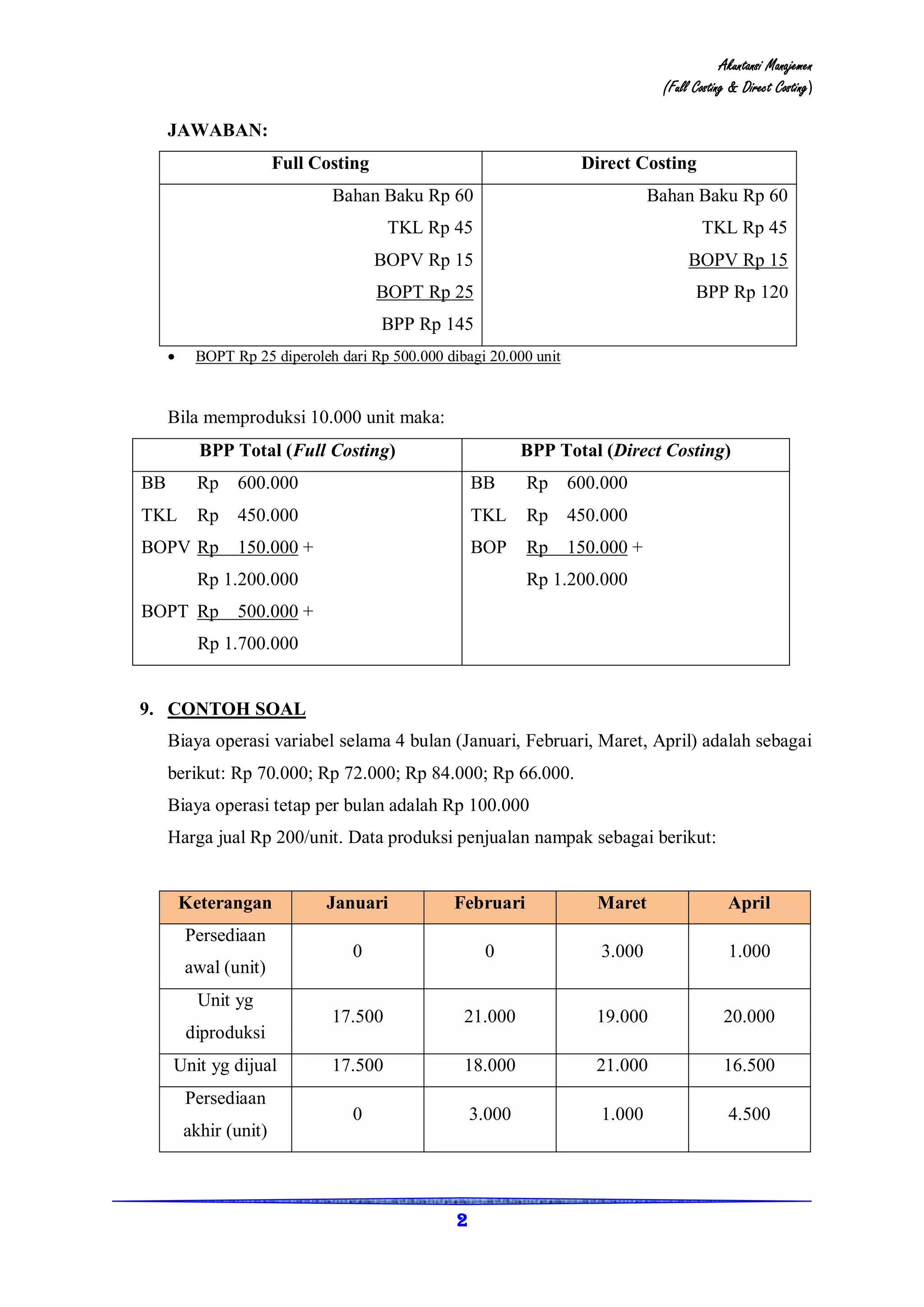 Akuntansi Manajemen (Full and Direct Costing) | PDF