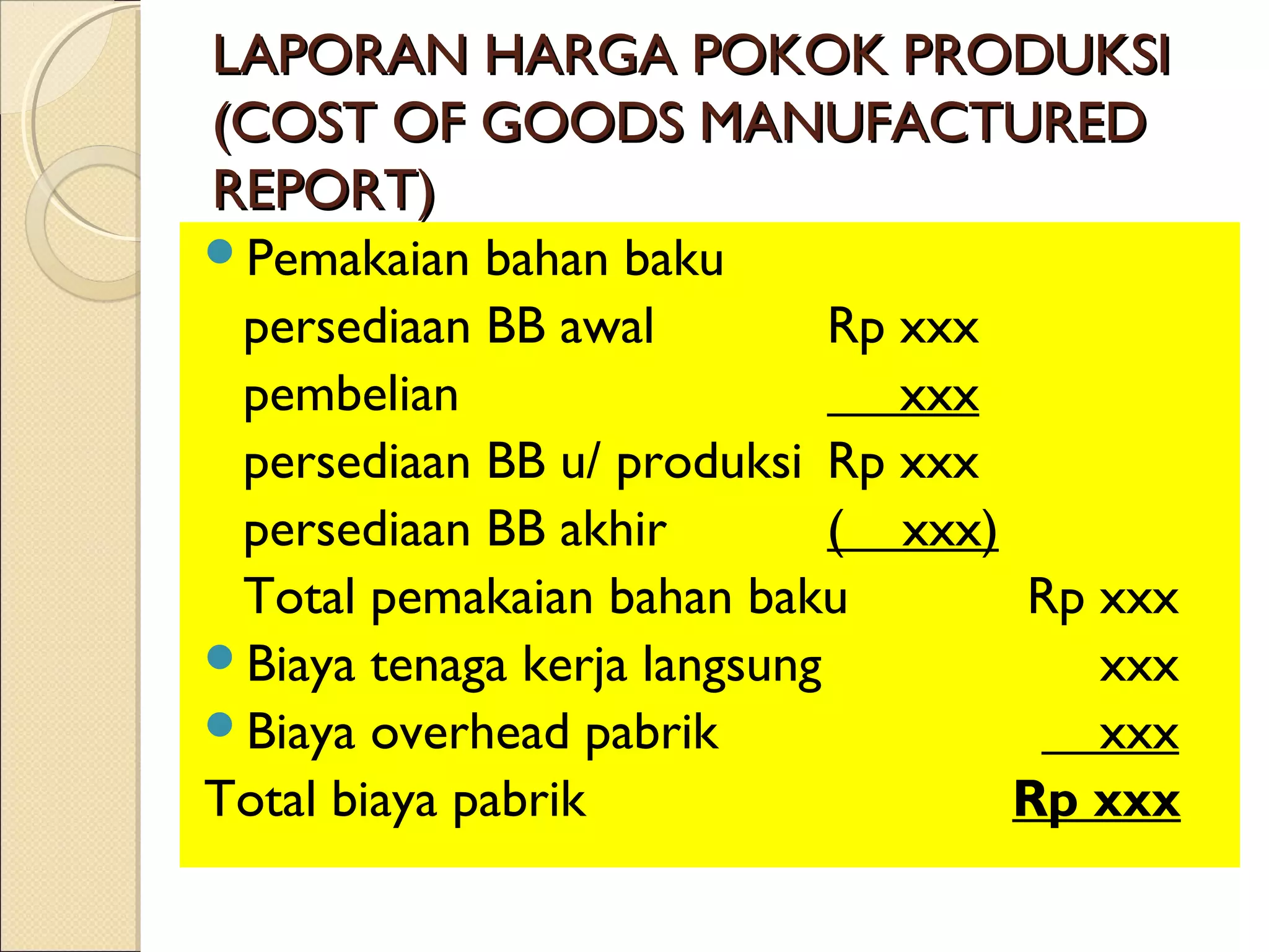 Akuntansi p.manufaktur | PPT