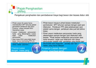 AKUNTANSI PAJAK ATAS SEWA GUNA USAHA DAN JASA KUNSTRUKSI.pptx
