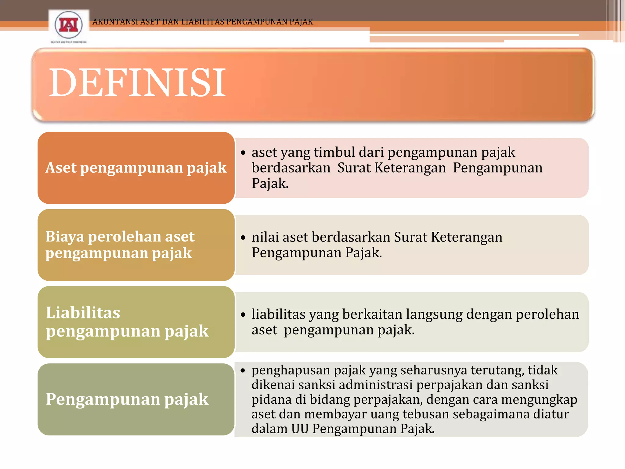 Akuntansi pasca tax amnesty (psak 70) | PPTX
