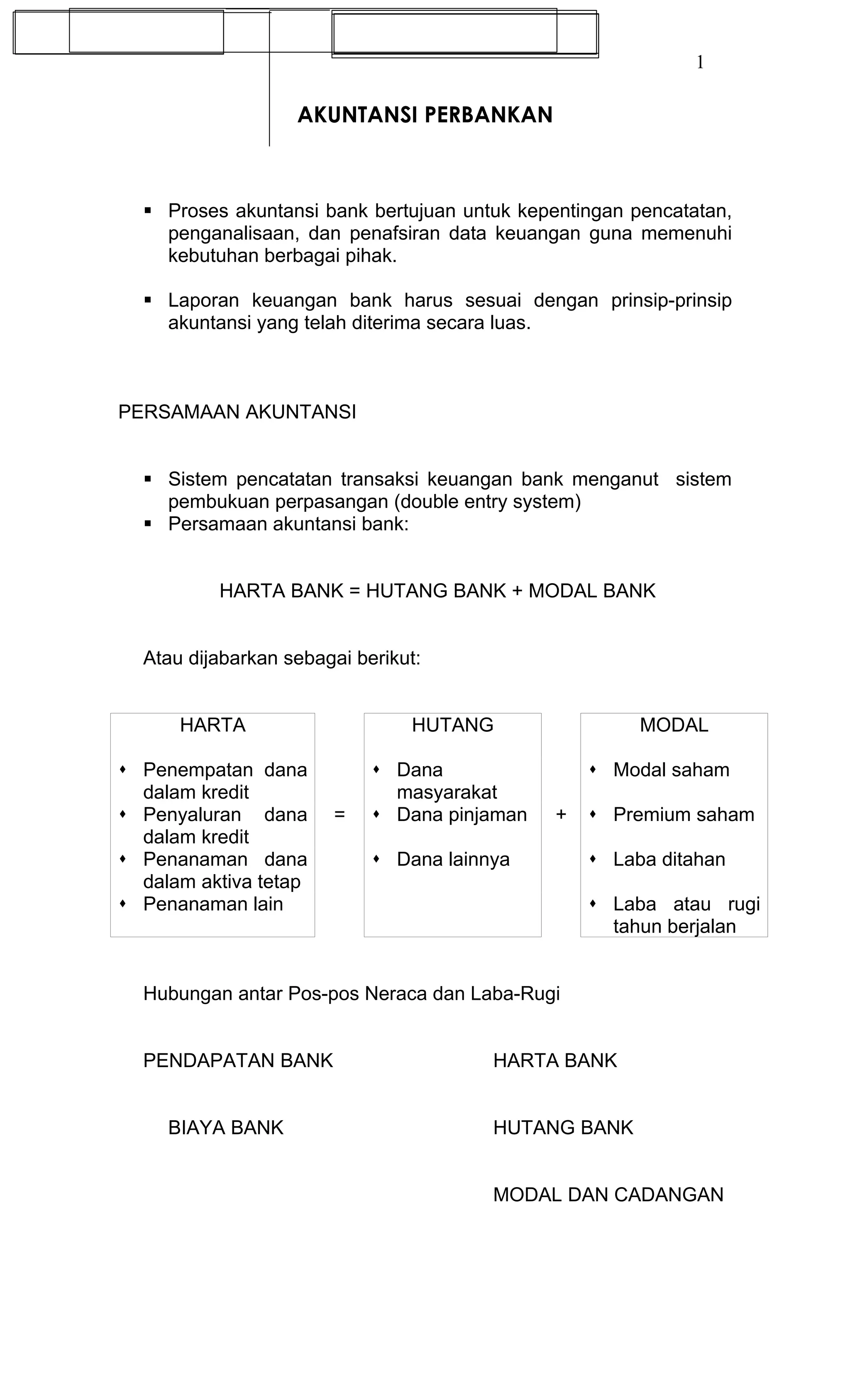 Akuntansi Perbankan | RTF