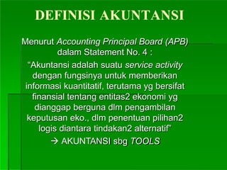 AKUNTANSI PERPAJAKAN | PPTX