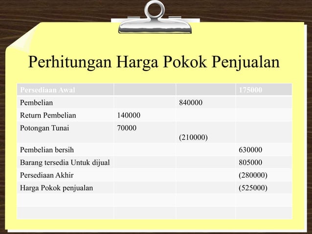 Akuntansi persediaan | PPTX