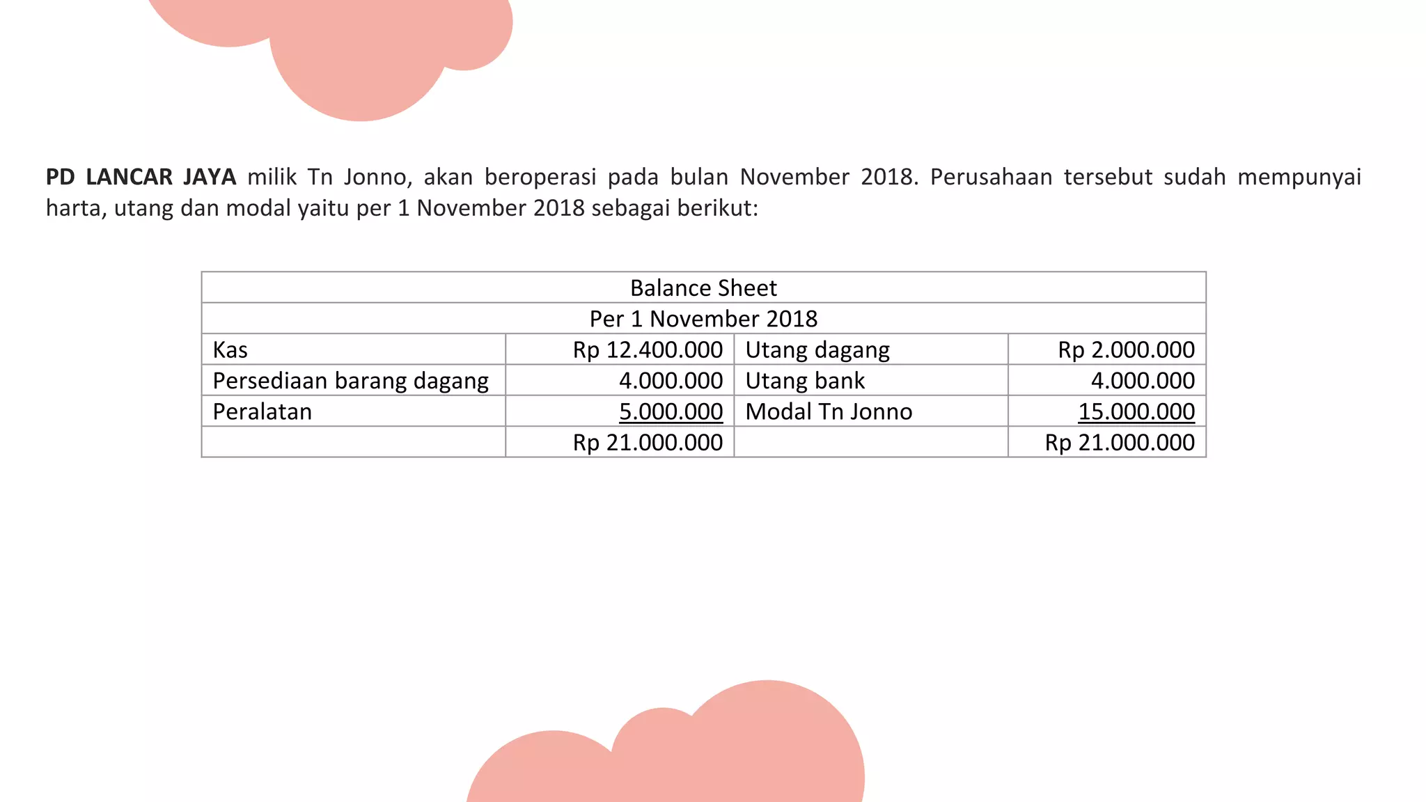akuntansi perusahaan dagang periodik.pptx