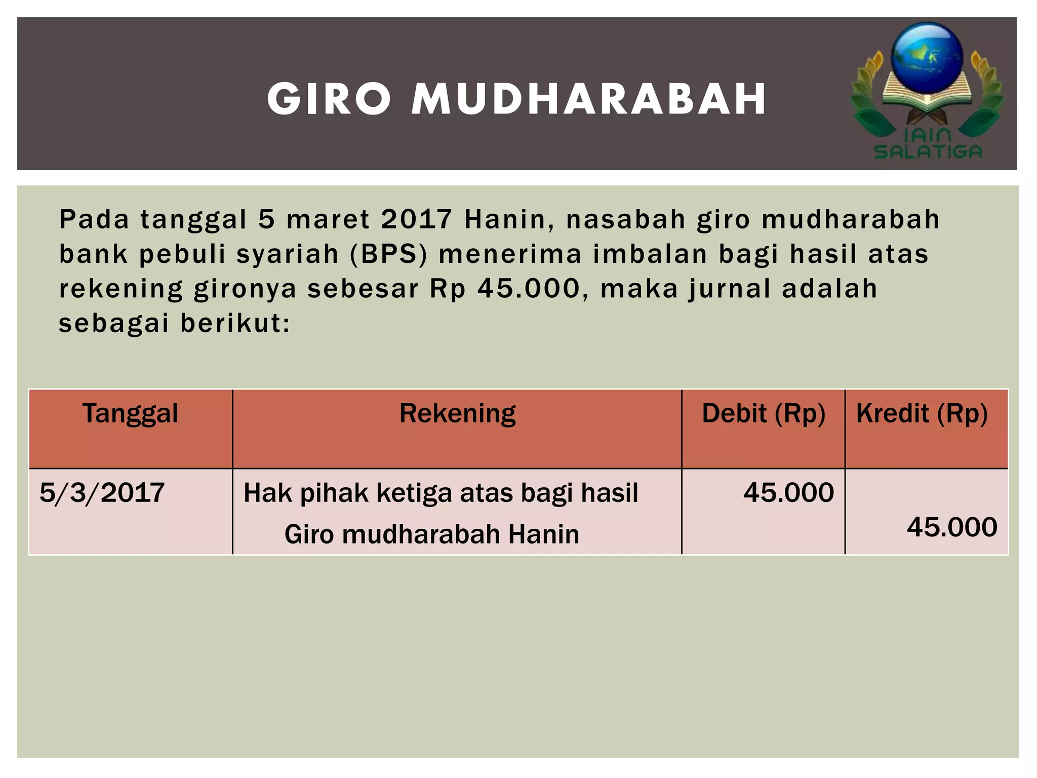 Akuntansi Syariah Penghimpun Dana Wadiah dan Mudharabah | PPTX