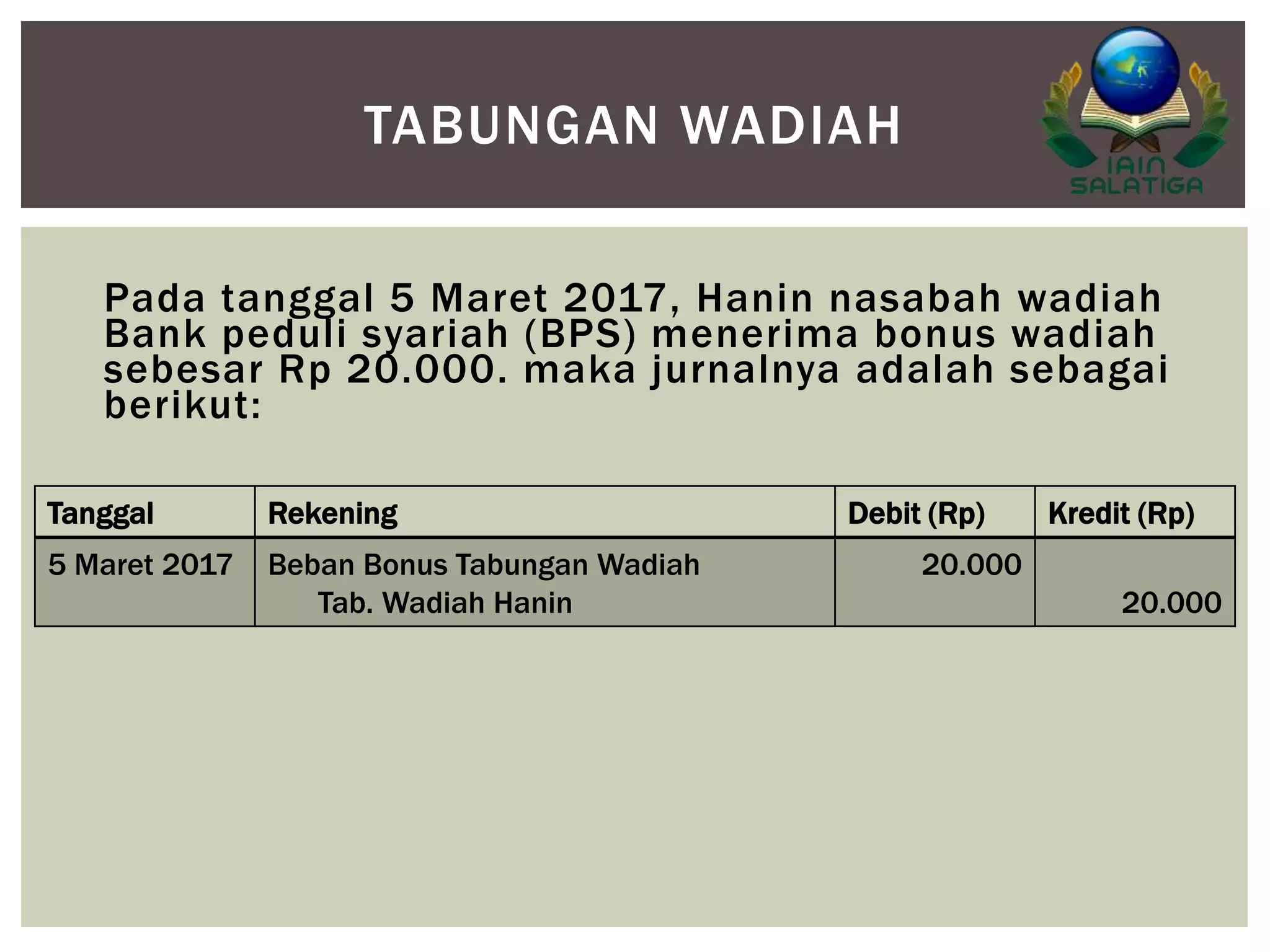 Akuntansi Syariah Penghimpun Dana Wadiah dan Mudharabah | PPTX