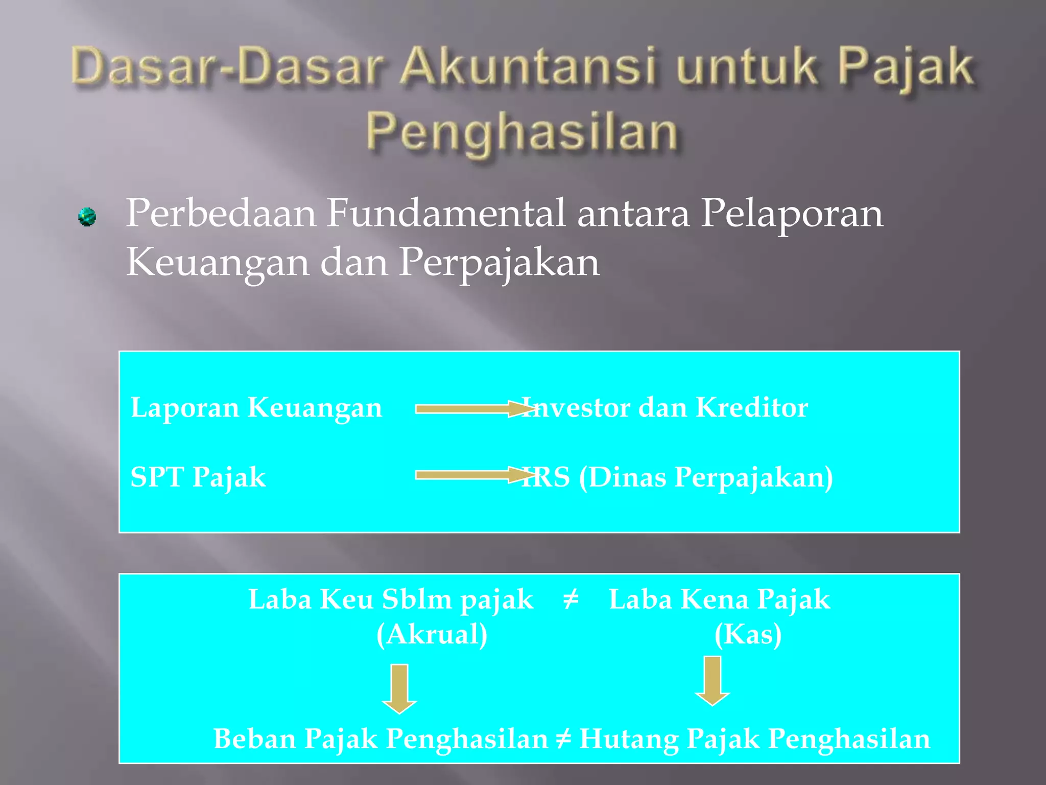 Akuntansi Untuk Pajak Penghasilan | PPTX