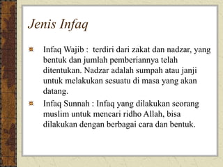 AKuntansi Zakat Infaq Shodaqoh.ppt