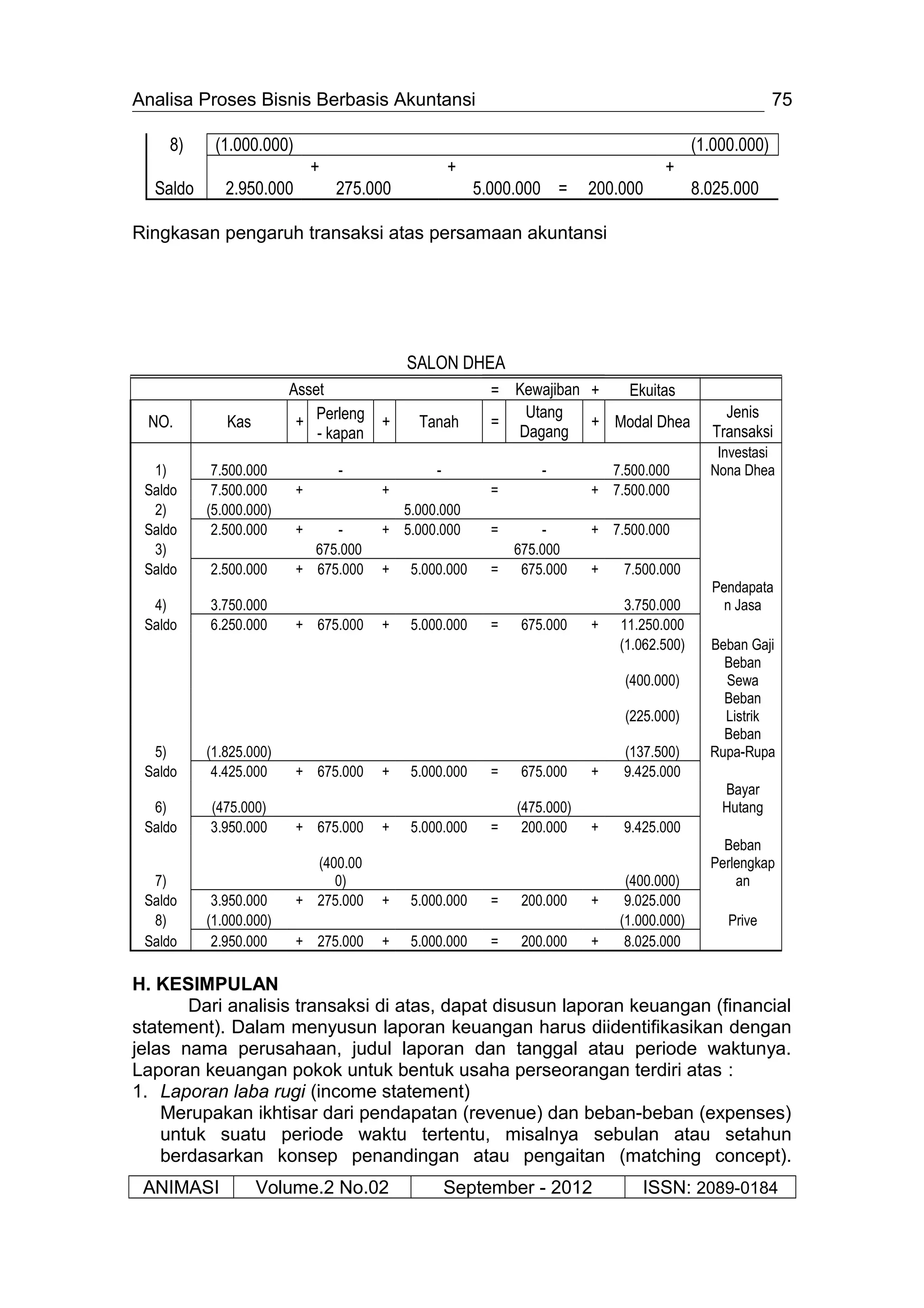 ANALISA PROSES BISNIS BERBASIS AKUNTANSI | DOC