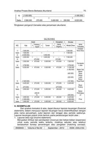 ANALISA PROSES BISNIS BERBASIS AKUNTANSI | PDF