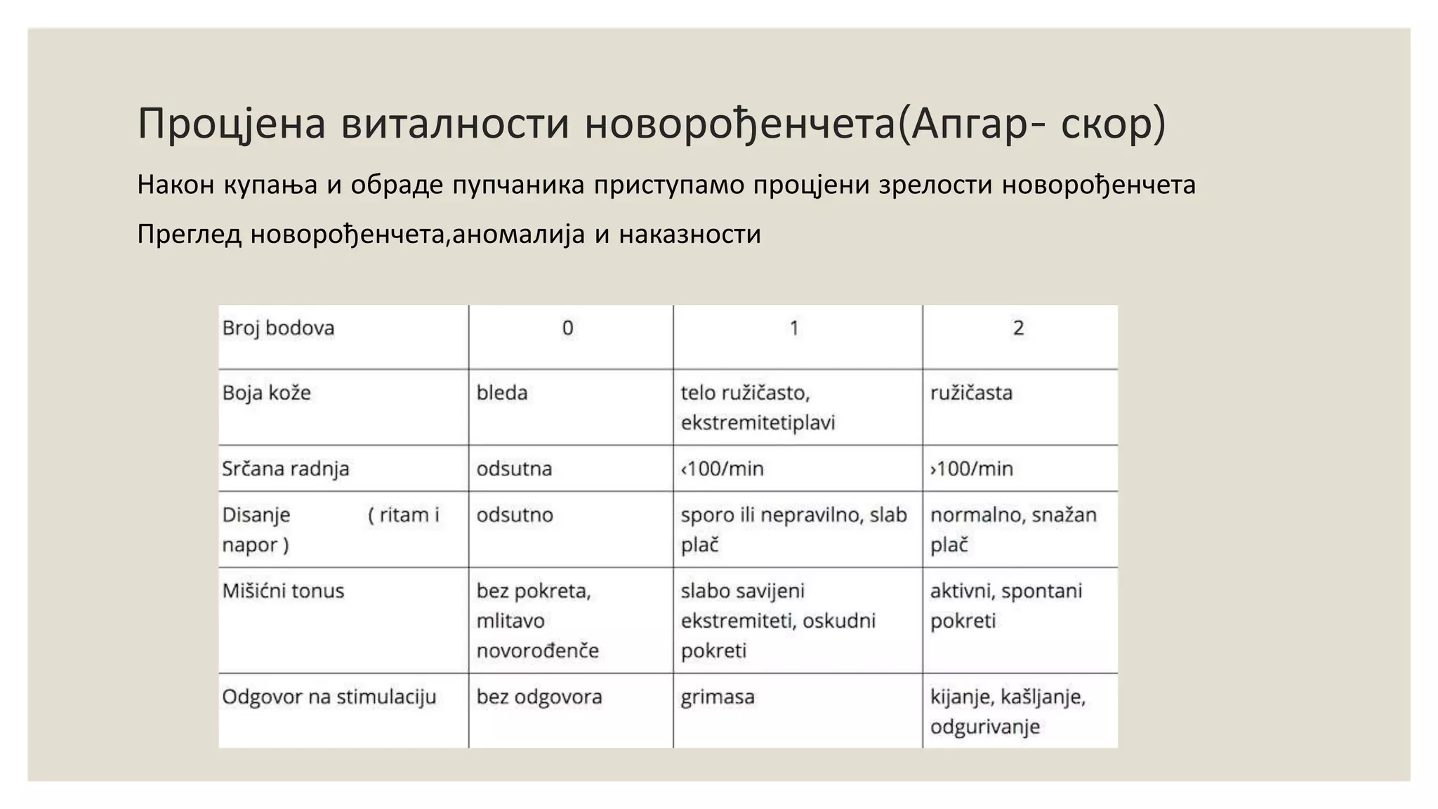 Prva njega novorođenčeta | PPTX