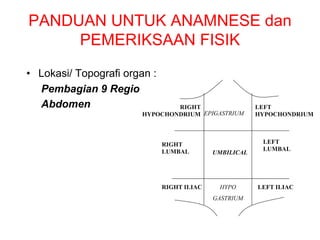 Akut Abdomen-Anas.pdf