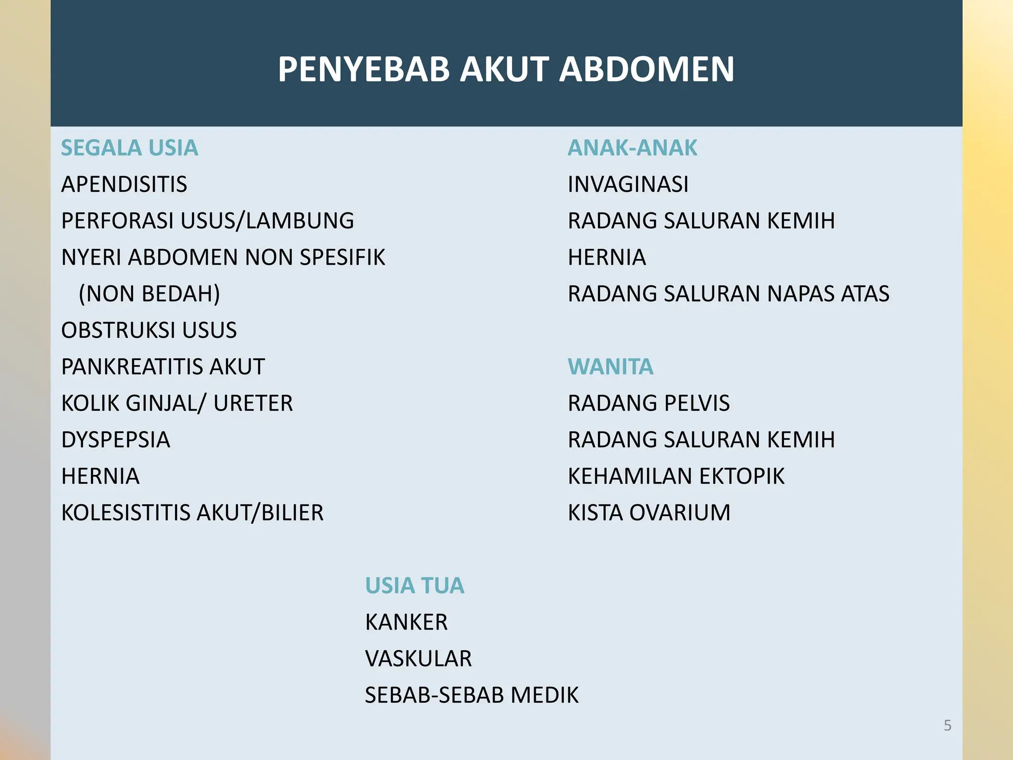 AKUT ABDOMEN RS SURYA INSANI divisi bedah.pptx