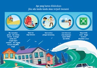 Aku Tim Siaga Bencana Sekolah Aman Bencana | PPTX