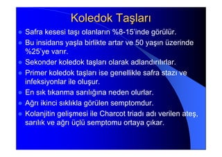 Akut kolesistit (fazlası için www.tipfakultesi.org) | PDF