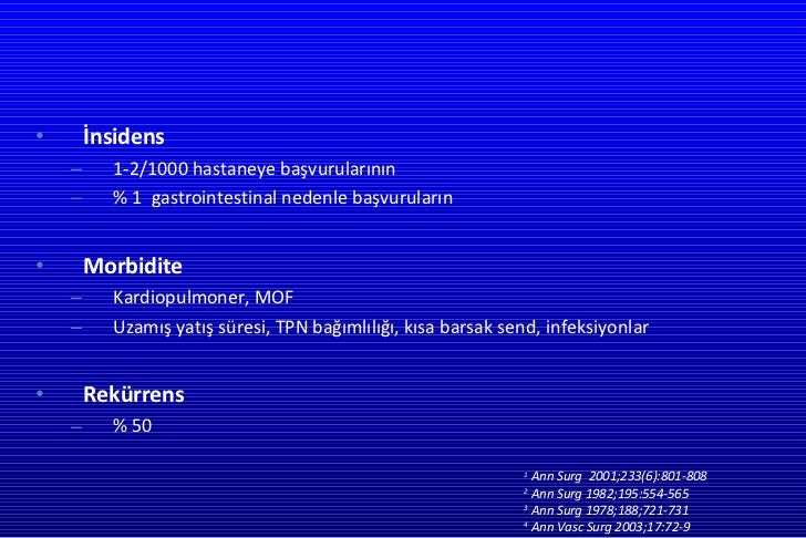 Akut mezenter iskemi