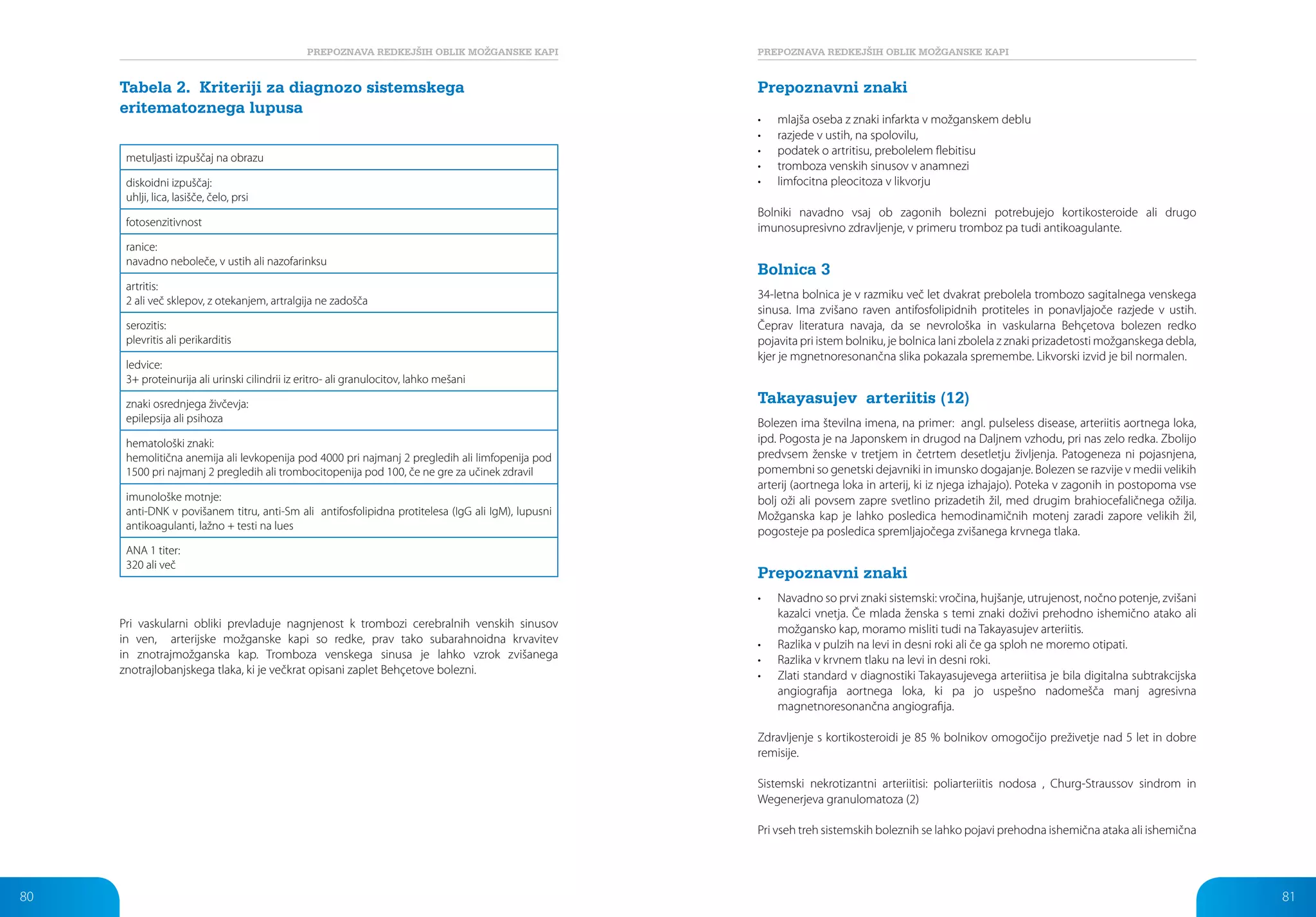 Akutna Mozganska Kap 2007 | PDF