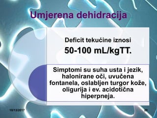 Akutni proljev | PPSX